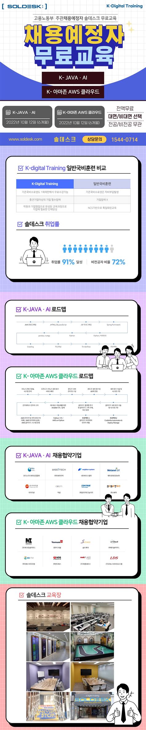 [솔데스크]자바 개발자 ai aws아마존클라우드 채용예정자 무료교육 15기 20기 요즘것들