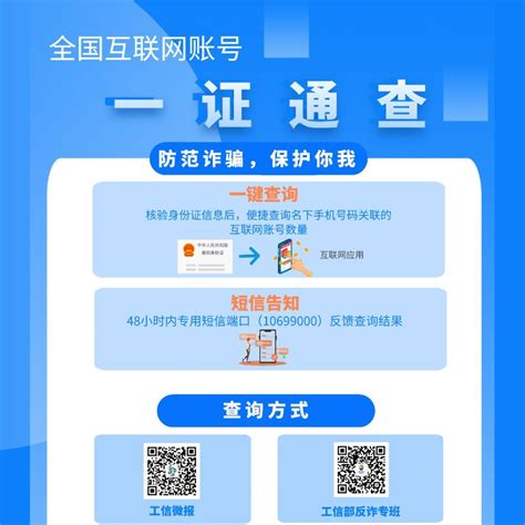 【提醒】你名下绑定了几个互联网账号？快这样自查防冒用→服务信息化企业
