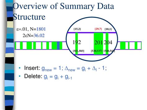 Ppt Space Efficient Online Computation Of Quantile Summaries Powerpoint Presentation Id4246961