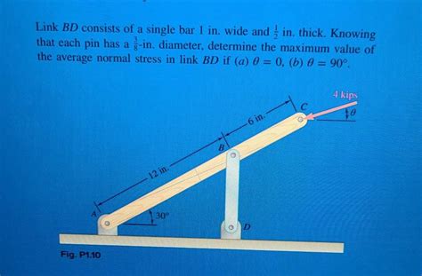 Solved Link Bd Consists Of A Single Bar In Wide And In Chegg