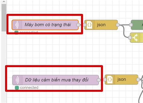 Lập Trình Kéo Thả Cho Các Dự án Iot Sử Dụng Node Red Và Inut Platform