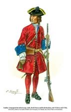 Armies And Wars Of The French East India Companies 1664 1770 From