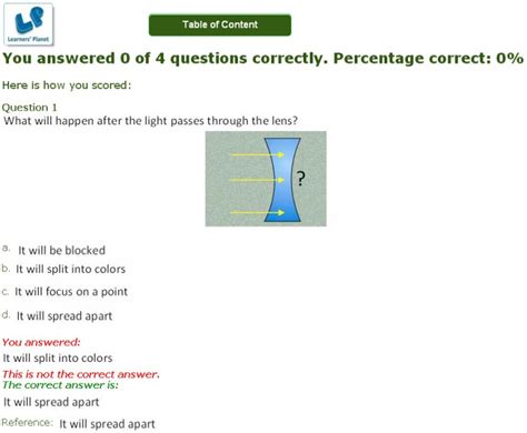 Olympiad Science Class 5 Interactive Online Tutorials