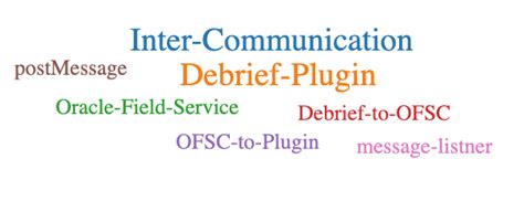 The Inter Communication In The Debrief Plugin Of Oracle Field Service
