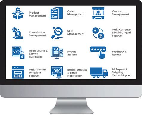 Magento Multi Vendor Marketplace Extension For B2B And B2C Magento Multi Store