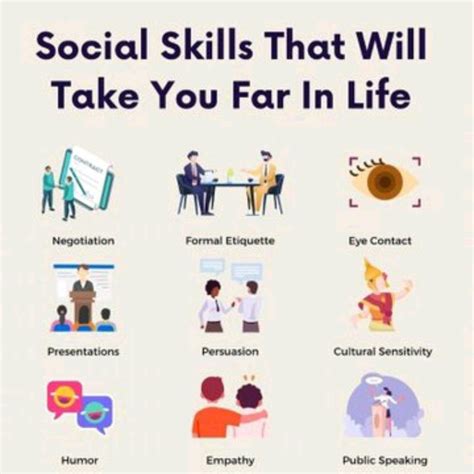 Patrick Ezeh On Linkedin Social Skills That Will Take You Far In Life