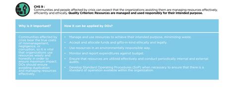 Diaspora Toolkit Guideline On The 9 Core Humanitarian Standards And Recommendations On Their