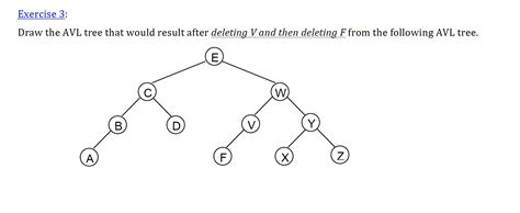 solved exercise 3 draw the avl tree that would result after