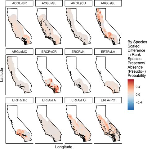 Within Species Difference Of Rank Species Habitat Use Download Scientific Diagram
