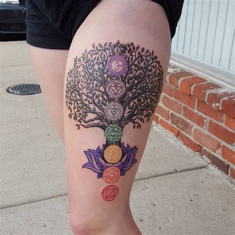 Chakras Tattoos