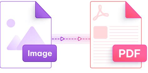 Convertir  A Pdf Online Gratis Y De Alta Calidad