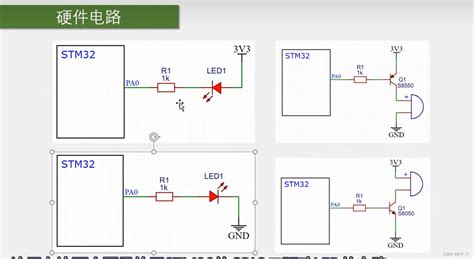 Stm32点亮led灯与蜂鸣器发声stm32蜂鸣器和led Csdn博客