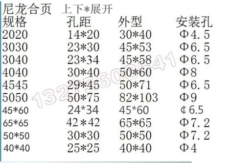 厂家直销塑料尼龙合页电柜电箱铰链铝型材合页工业铰链合页 虎窝淘