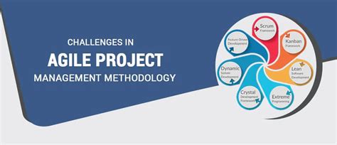 Navigating Agile Project Management Challenges In The Software
