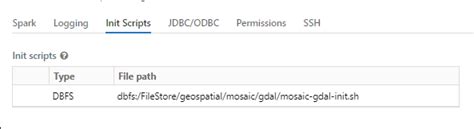 Gdal Read Is Empty · Issue 350 · Databrickslabsmosaic · Github