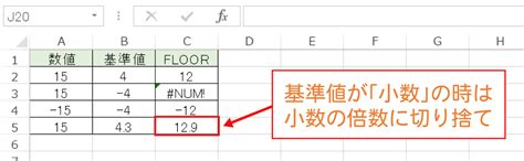 Excelで基準値の倍数に切り捨てる｜floor関数の使い方