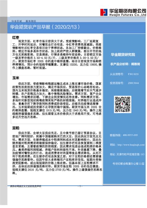 农产品早报