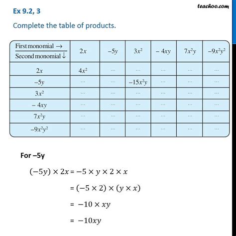 Ex 9 2 3 Complete The Table Of Products 2x 5y 3x 2 4xy