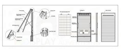 Outdoor Led Enclosure Solution