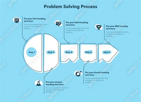 Problem Solving Process Template With Five Steps And A Key As A Main