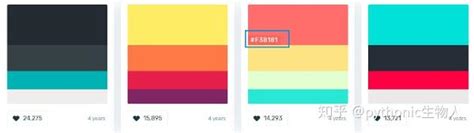 Python可视化matplotlib06 外部单颜色网站(二) 知乎 Python可视化matplotlib06 外部单颜色网站(二) 知乎