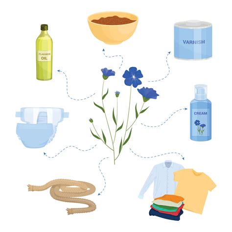 Technical Flowers Flowchart Composition 24854535 Vector Art At Vecteezy