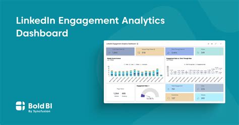 best linkedin dashboard example bold bi