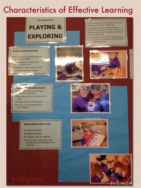 Effective Learning Effective Learning Characteristics Of Effective Learning Visible Learning