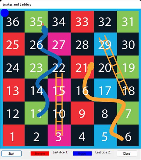 Github Bongani Org Snakesandladders Classic Snakes And Ladders Game