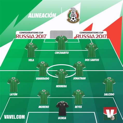 Portugal Vs México La Previa Horario Y Alineaciones Vavel México