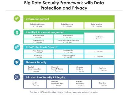 Data Privacy Slide Team