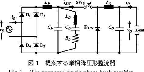 Figure 1 From A Simple Method For Reducing The Transient Oscillation In Single Phase Buck