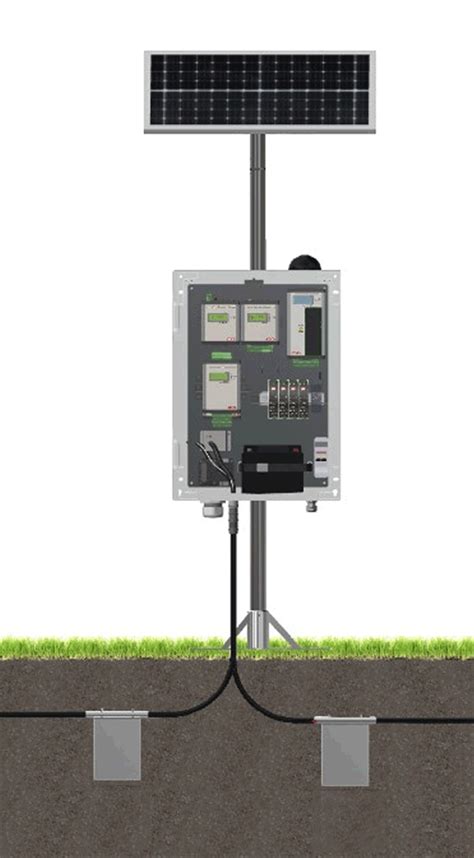 Soil Resistivity Profiler Geo Instruments