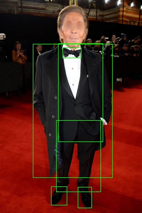 nexdata multi class fashion item detection data at main