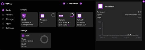 Testing Hexos In Qemu Via Docker Simplified Setup And Networking Guide