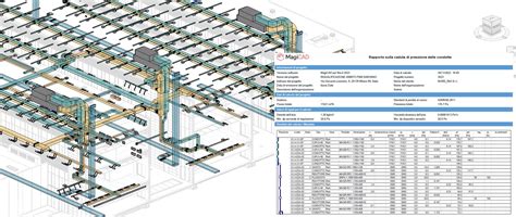 Bim And Integrated Mep Design An Interview With Bim Manager Stefania