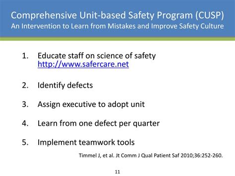 Ppt Comprehensive Unit Based Safety Program Cusp Powerpoint Presentation Id 854547