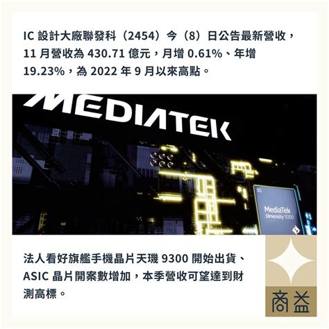 商益 聯發科11月營收攀今年高點，站上430億元，年增近二成 報導全文連結見留言！