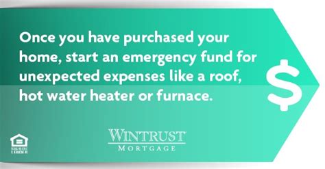 Emily Hemer On Linkedin Firsttimebuyerfriday