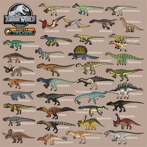 Jurassic World Dino Trackers All Dinosaurs Jurassic World Dinosaurs