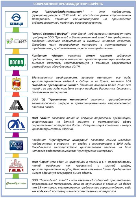 Шиферная крыша своими руками: как правильно крыть крышу шифером