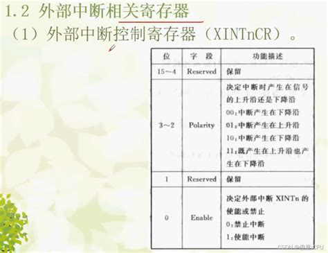 外部中断实验 gpaqsel csdn博客
