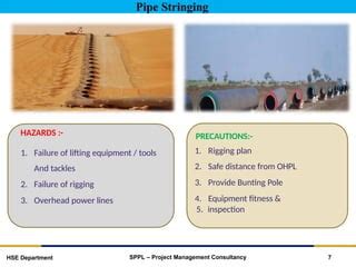HSE Orientation For Pipeline Project SPPL Pptx