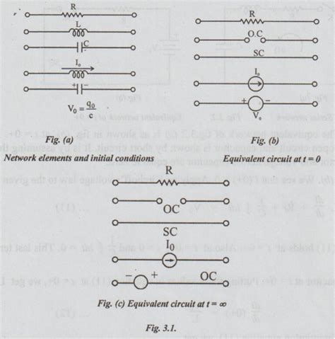 Effect Of Switching On Resistor