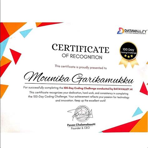 Mounika Garikamukku On Linkedin 100daycodingchallenge