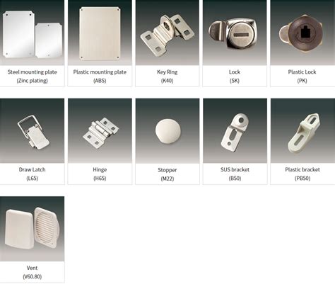 Hinge Type Sus Latch Hinge