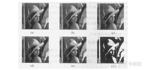 图像处理学习笔记 Day2第二章数字图像处理基础 知乎