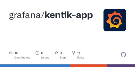 GitHub Grafana Kentik App