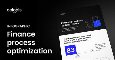 insights from the process optimization report finance edition celonis