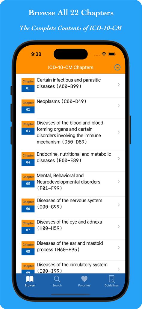 Icd10 Cm App © Ascriva Health Informatics